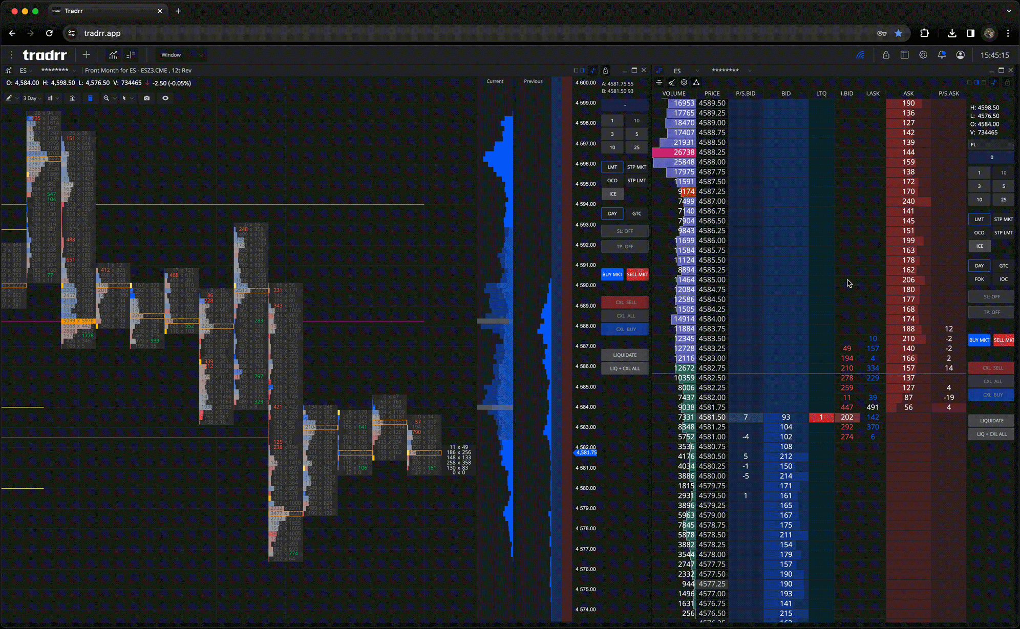 Features – DeltaTrader